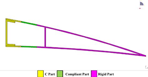 Closed Cell Design Of The Hybrid Trailing Edge Control Surface Download Scientific Diagram