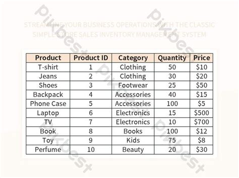 Streamline Your Business Operations With The Classic Simple Store Sales Inventory Management
