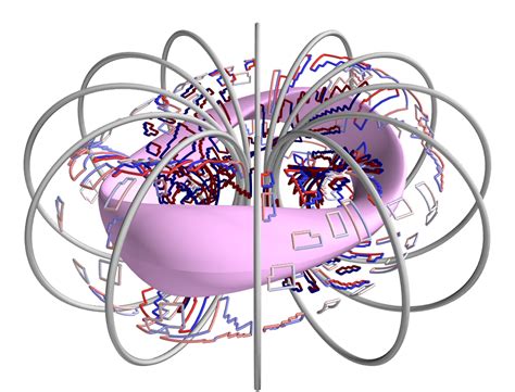Wireframe Optimization — Simsopt 1101 Documentation