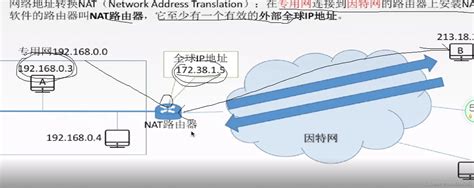linux c网络编程 linux c udp 获取字节数 csdn博客