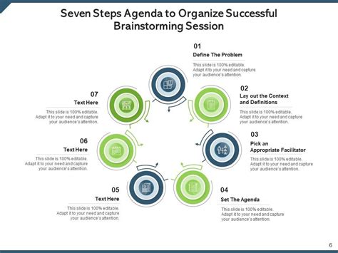 Agenda To Organize Successful Brainstorming Session Problem Appropriate Facilitator