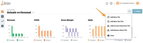dashboard and tiles overview