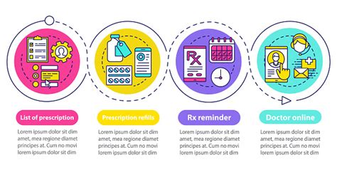 온라인 약국 벡터 인포 그래픽 템플릿입니다 비즈니스 프리젠 테이션 디자인 요소 4단계와 옵션을 갖춘 데이터 시각화 프로세스 타임