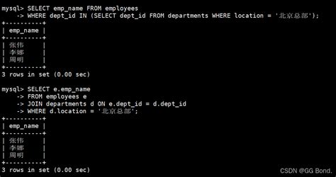 【mysql基础】mysql复合查询全面解析：从基础到高级应用 mysql高级查询用法 csdn博客