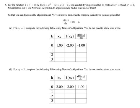 Solved For The Function F R→r By F X X2−3x X X−3 You Can