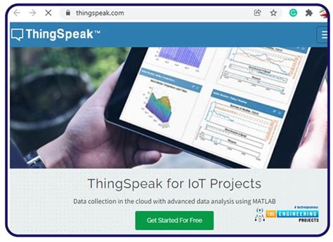 Esp32 Dht11 Interfacing With Thingspeak Webserver The Engineering