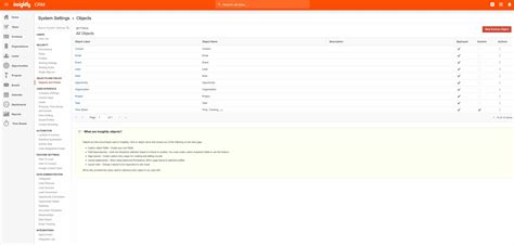 Insightly CRM Review PCMag Australia