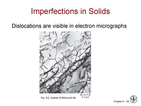 Imperfections In Solids Online Presentation