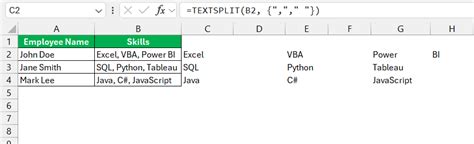 How To Split Data With Excel Delimiter Myexcelonline