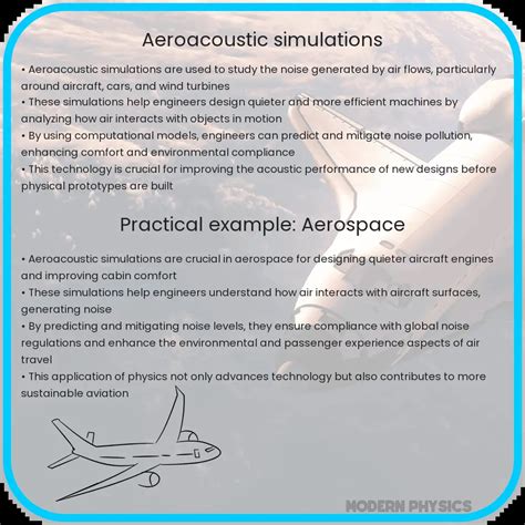 Aeroacoustic Simulations Hydrodynamics Integration Precision