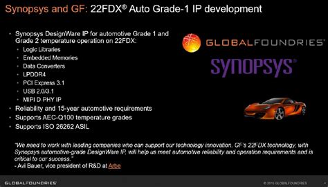 Synopsys Globalfoundries And Automotive Ip Semiwiki