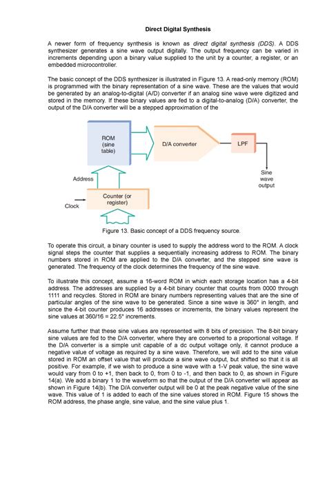 Direct Digital Synthesis A Dds Synthesizer Generates A Sine Wave Output Digitally The Output
