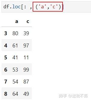 Python数据处理必会pandas读取行或列 知乎