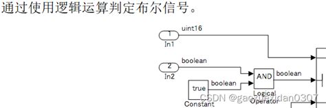 Matlab模型开发之——从建模规范开启旅程1 Simulinkmatlab中的ideal Switch模块 Csdn博客