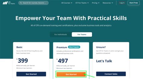 Top Free Cfi Courses To Try Before You Buy 2025 List