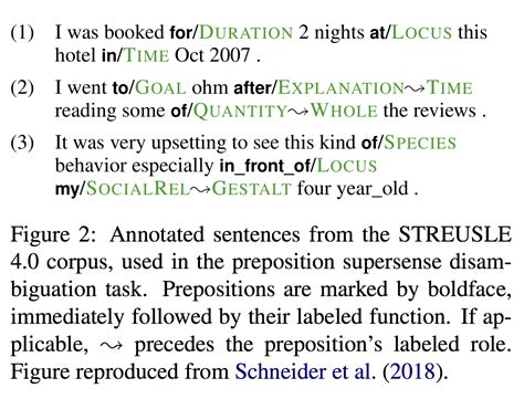 Naccl 2019 Linguistic Knowledge And Transferability Of Contextual Representations · Issue 134