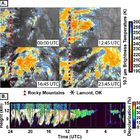 Infrared Satellite And Lidar Depolarization Observations On 19 April Download Scientific