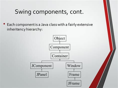 Java Oop Programming Language Part 7 Swing Ppt Free Download