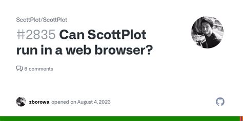 Can Scottplot Run In A Web Browser · Issue 2835 · Scottplotscottplot