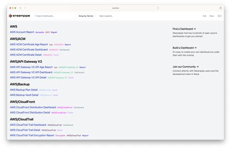 Using Steampipe Relationship Graphs To Navigate Cloud Resources On Aws