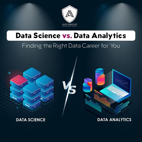 Data Science Vs Data Analytics Whats The Best Fit For You