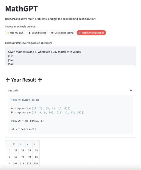 Muhammad Rizwan On Linkedin Artificialintelligence Chatgpt3 Gpt3 Openai Mathgpt Streamlit