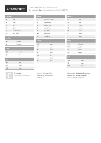 66 terminal cheat sheets cheat sheets for every