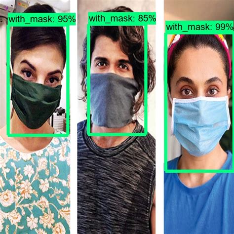 Github Krisharul26live Face Mask Detection Using Fasterrcnn Due To