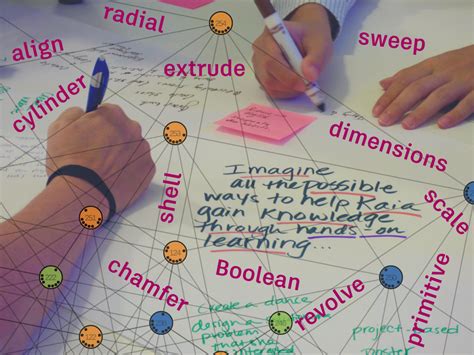 In Todays Digital Age 3d Modeling Has Become An Indispensable Skill In Various Fields