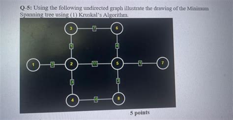 Solved Q 5 Using The Following Undirected Graph Illustrate