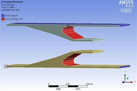 Contact Penetration Problem