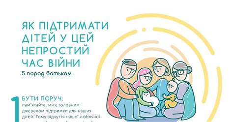 Онлайн кабінет практичного психолога Як підтримати дітей у зіткненні з викликами війни