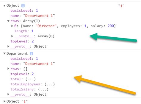 Dictionary Angular Map Converts Nested Array From The Initial