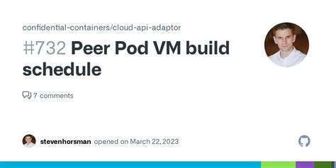 peer pod vm build schedule · issue 732 · confidential containers cloud