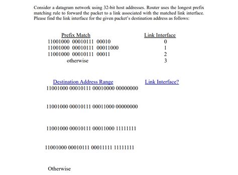 Solved Consider A Datagram Network Using 32 Bit Host
