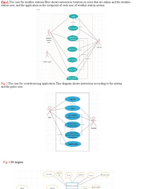 Project Daigram Pdf