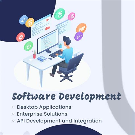 Decabyte It Solutions On Linkedin Softwaredevelopment