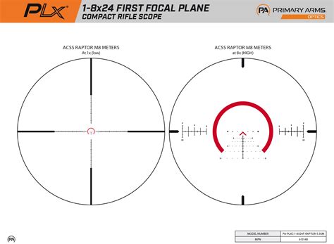 Primary Arms Plx Compact 1 8x Lpvo Japan Porsche Aus Texas Jetzt Bei