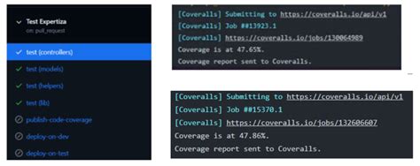 file test plan coverage result png expertiza wiki