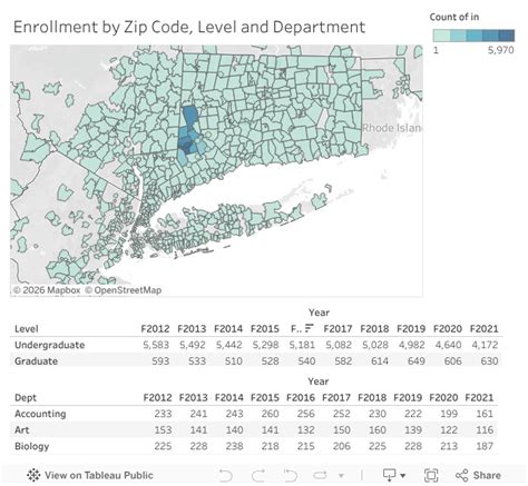 Enrollment By Zip Code Level And Department Institutional Research