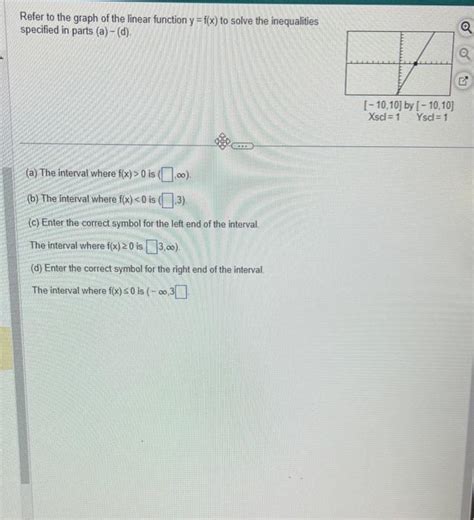 Solved Refer To The Graph Of The Linear Function Y F X To Chegg Com
