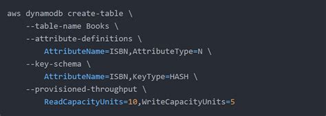 Deep Dive Into Aws Dynamodb A Nosql Database For High Performance Applications By Christopher