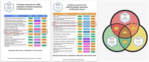 I Feel Honored To Have My Content Included In