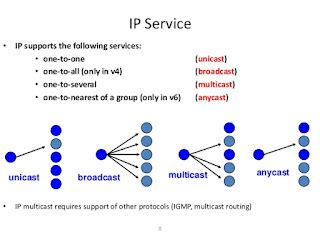 Images Of Multicast Listener Discovery JapaneseClass Jp