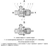 Топливная рампа 406.1104058-20, 40904.1100010 на ЗМЗ-40522, 40524