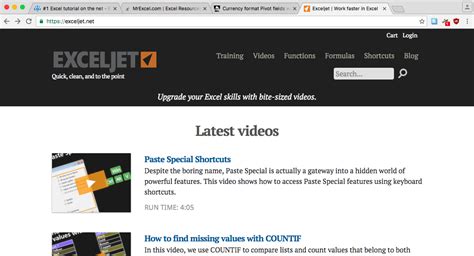 Excel The Best Blogs To Learn New Things