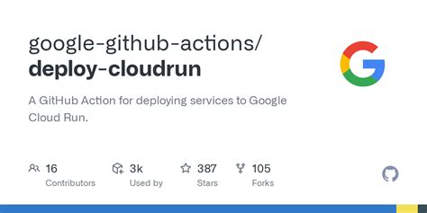 GitHub Google Github Actions Deploy Cloudrun A GitHub Action For Deploying Services To Google
