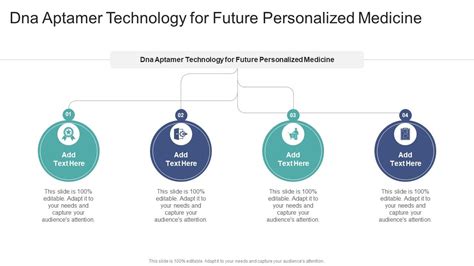 Dna Aptamer Technology For Future Personalized Medicine In Powerpoint And Google Slides Cpp PPT