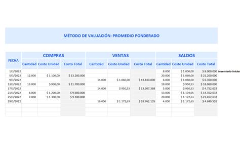Descarga Plantillas De Excel Gratis PlanillaExcel