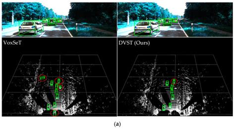 Remote Sensing Free Full Text Dvst Deformable Voxel Set